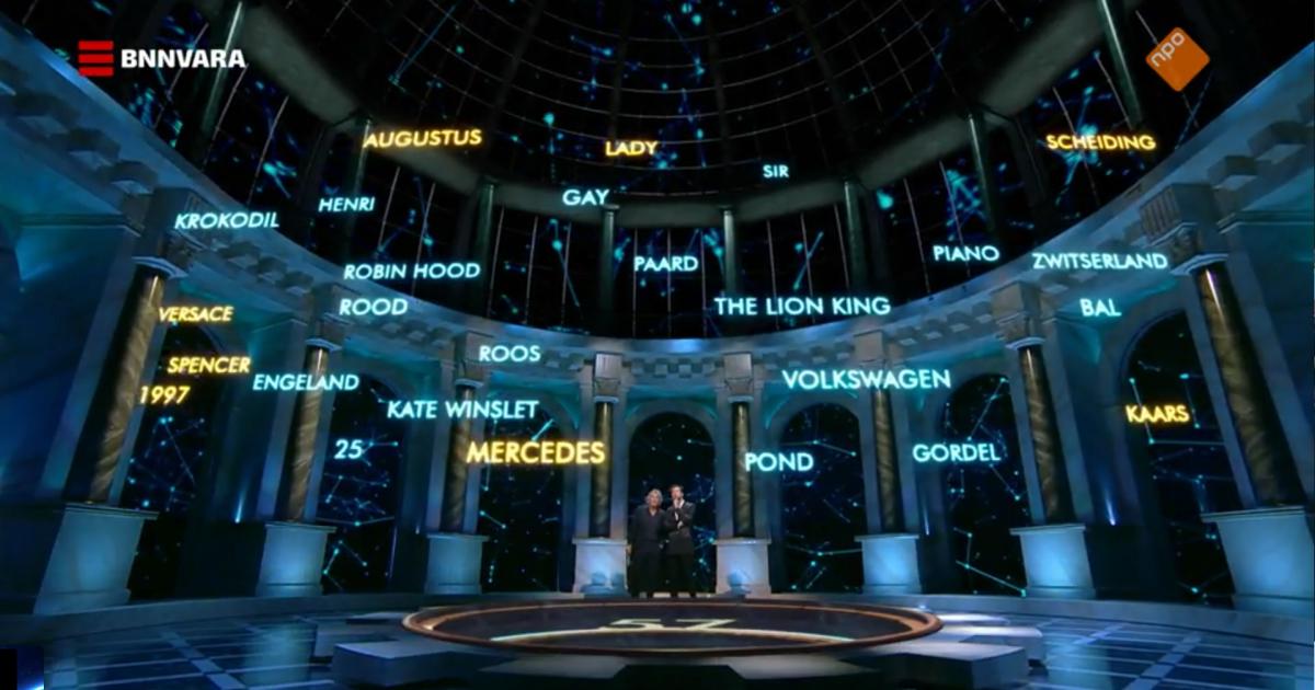 The Connection | Veronica Superguide