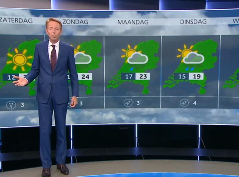 Laatste weerbericht van Gerrit Hiemstra bij NOS: 'Bijzonder eervol' | Veronica Superguide